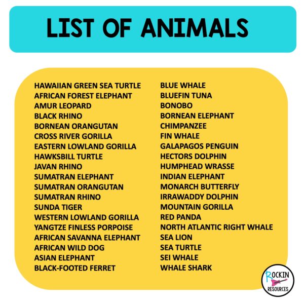 Endangered Animal Research Report | Engaging & Differentiated Writing ...