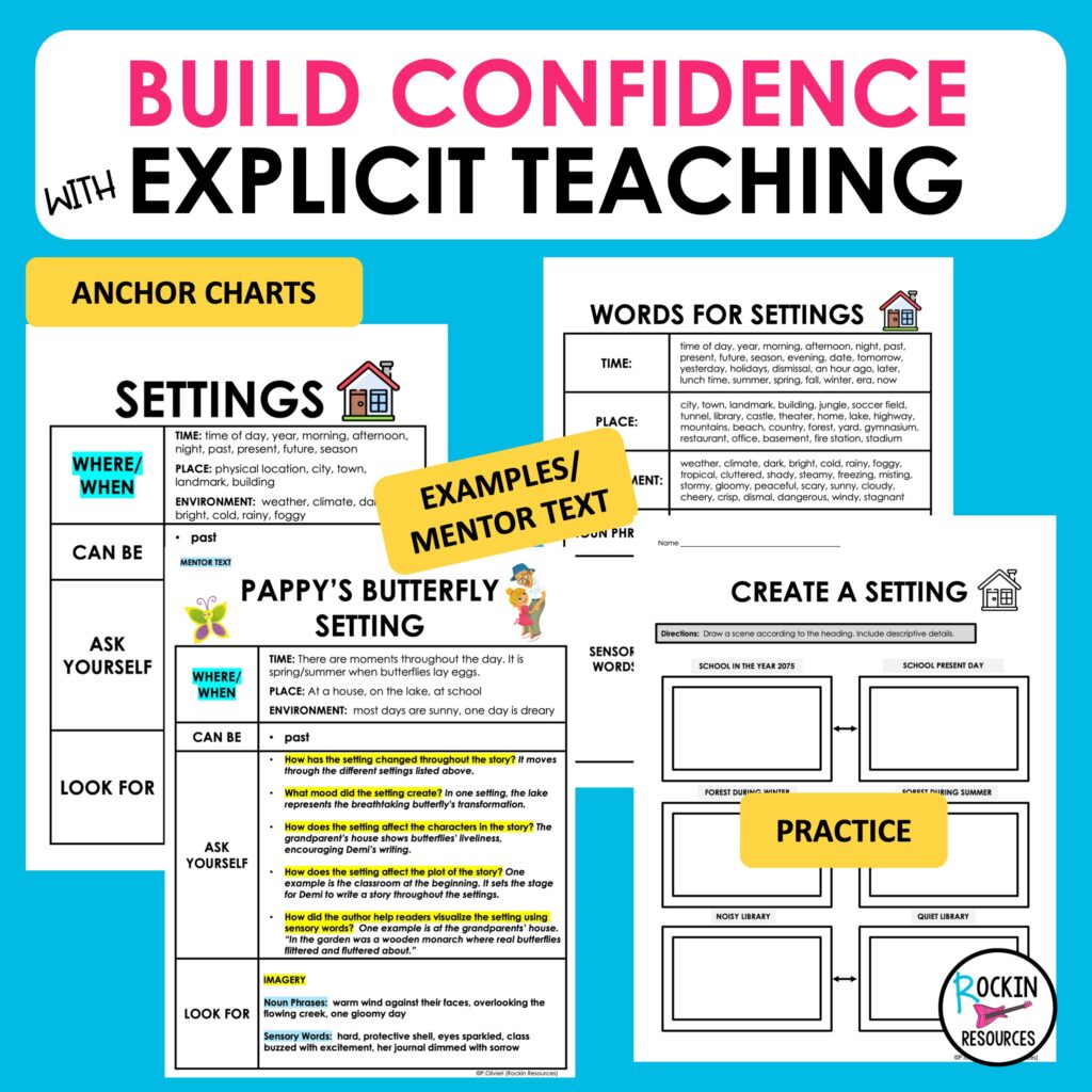 Depth of Characters, Settings & Events Reading Comprehension Mastery ...