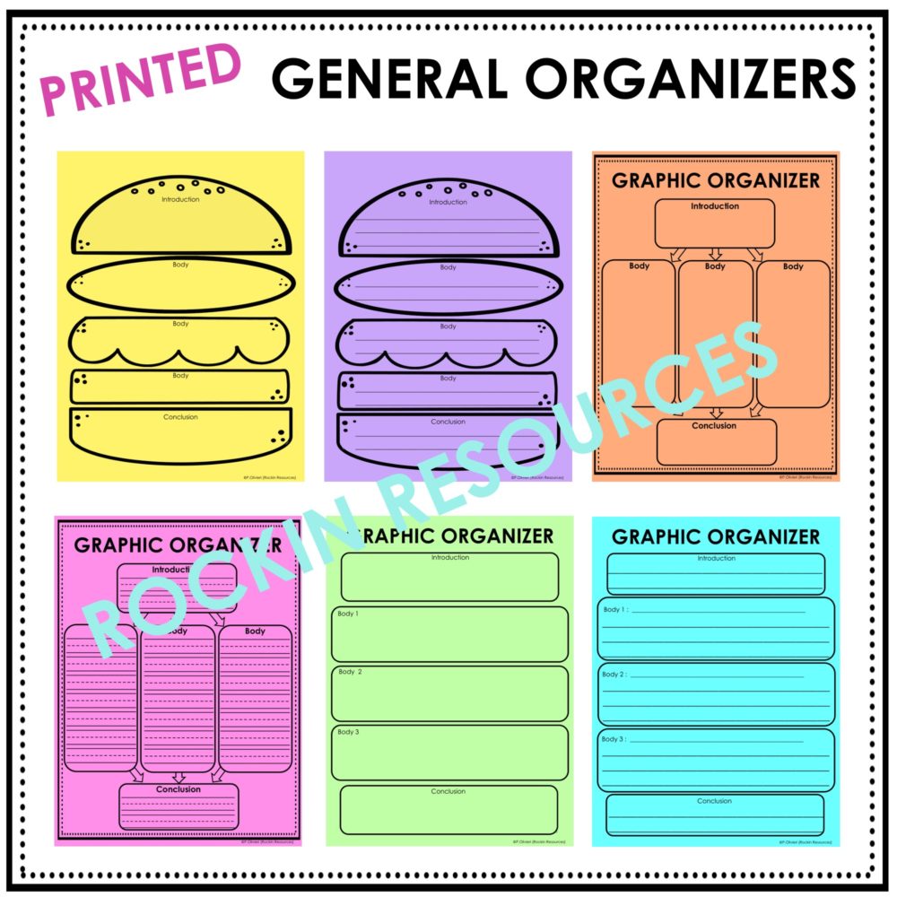 Differentiated Writing Graphic Organizers (DIGITAL & PRINT) - Rockin ...