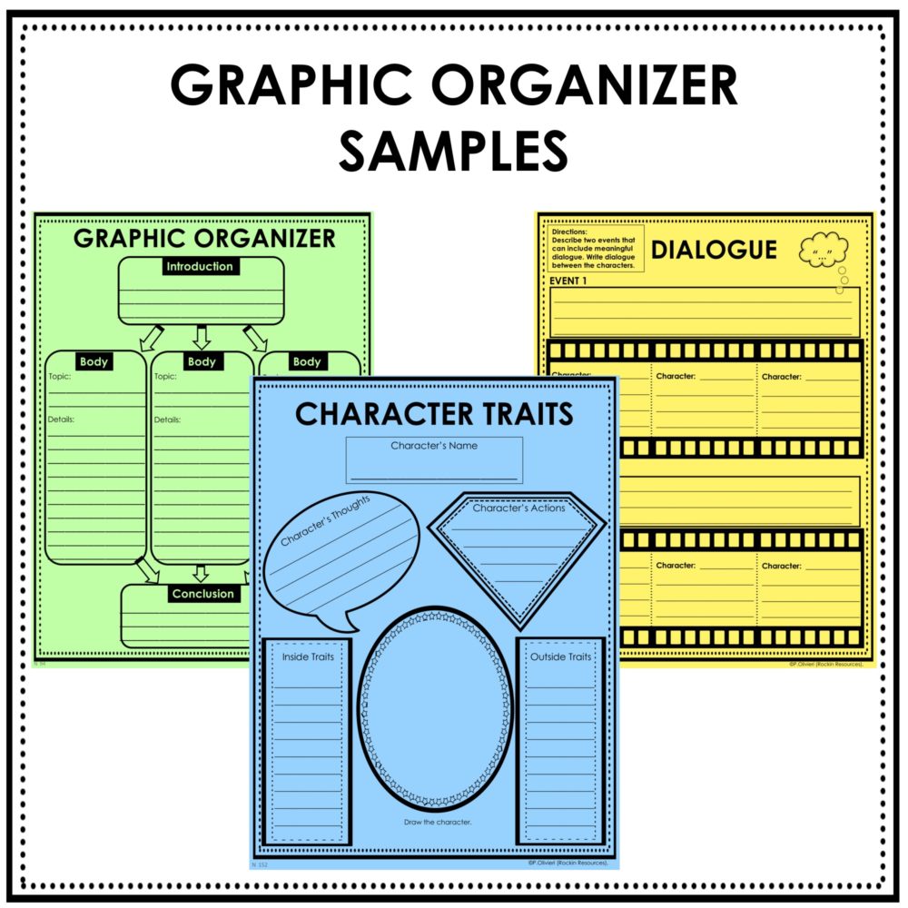 STEP-BY-STEP® WRITING PROGRAM | PRINTABLE AND DIGITAL - Rockin Resources