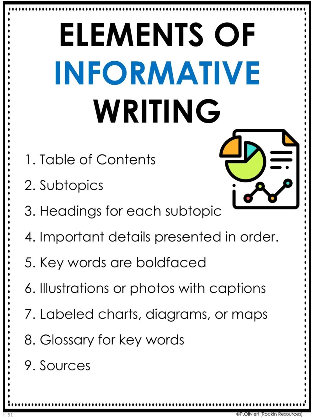 What is Informative Writing? - Rockin Resources