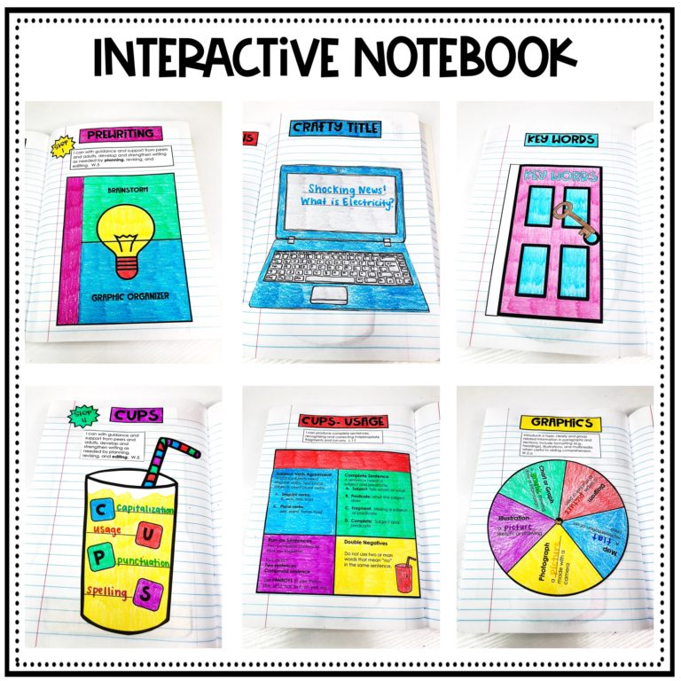 Step-by-Step Informative Writing - Rockin Resources