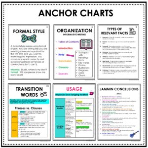 Informative Writing Unit Grades 6-8 - Rockin Resources