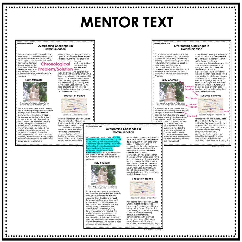 Informative Writing Unit Grades 6-8 - Rockin Resources