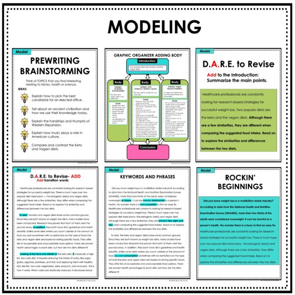 Informative Writing Unit Grades 6-8 - Rockin Resources