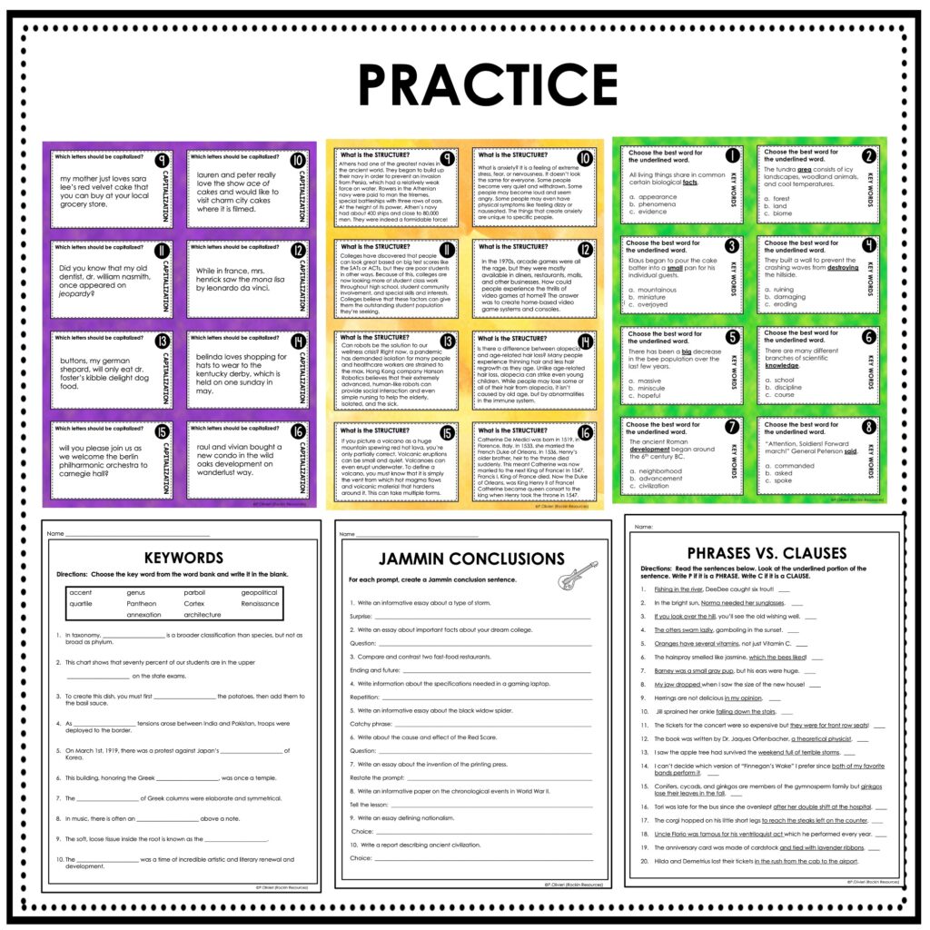 Informative Writing Unit Grades 6-8 - Rockin Resources