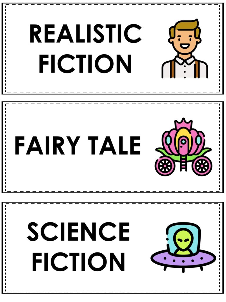 How to Organize Your Classroom Library - Rockin Resources