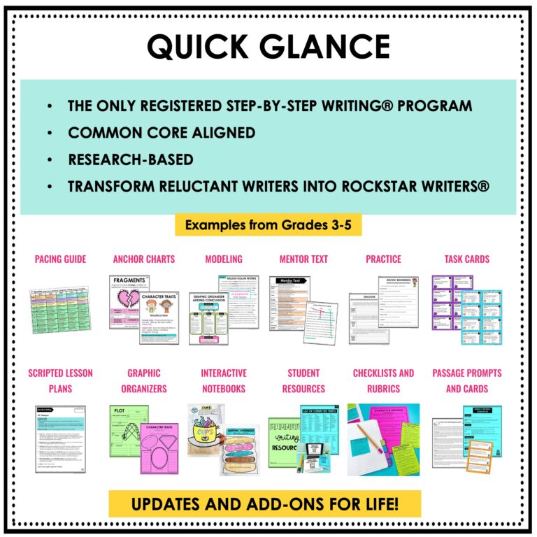 Middle School Step-by-Step Writing® Program Grades 6-8 - Rockin Resources