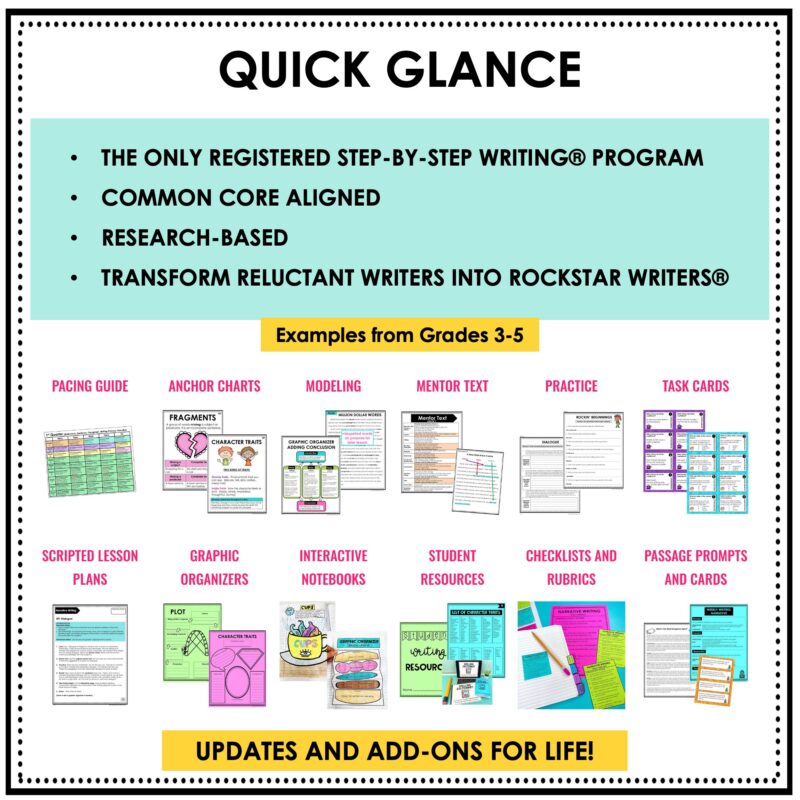 Middle School Step-by-Step Writing® Program Grades 6-8 - Rockin Resources