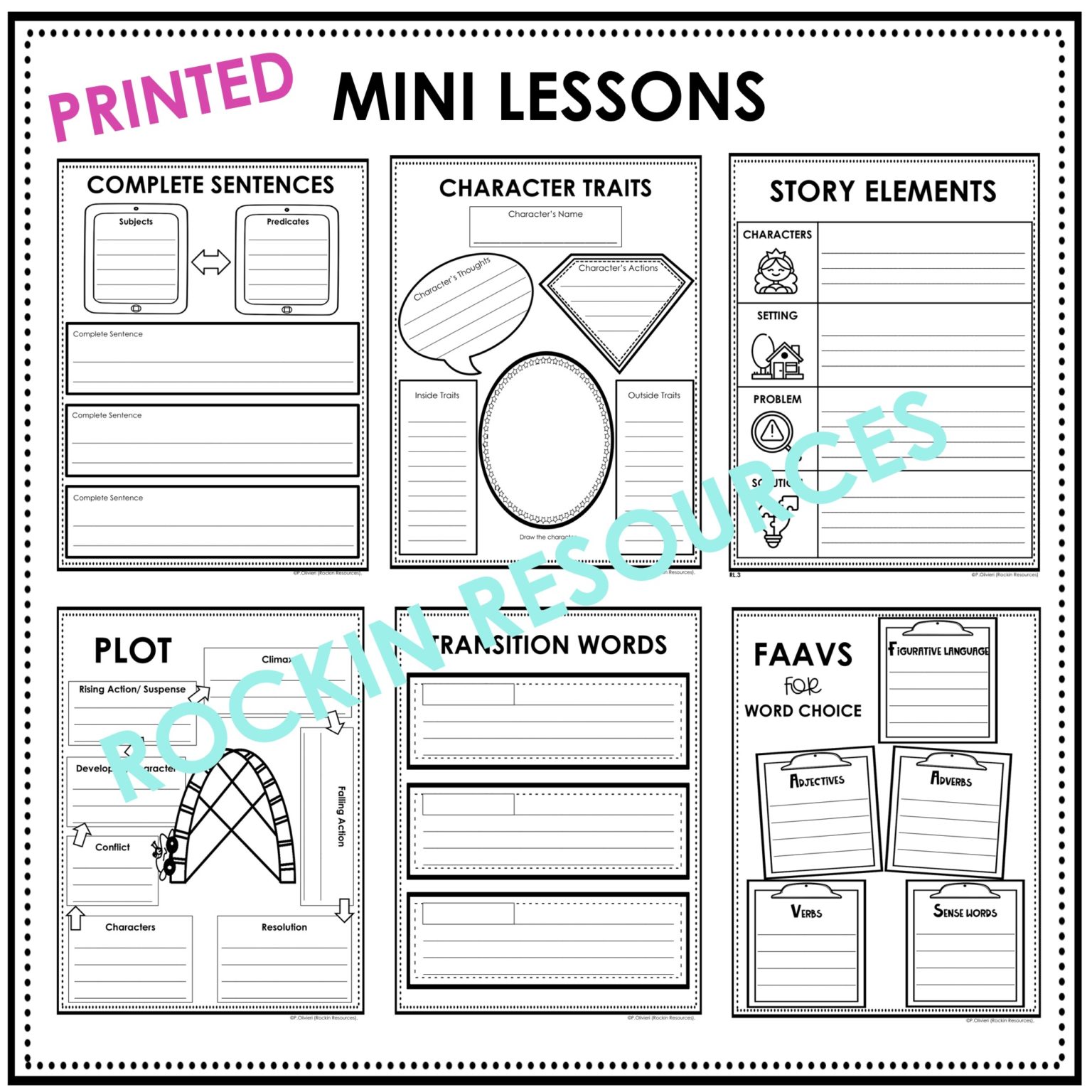 Differentiated Writing Graphic Organizers (DIGITAL & PRINT) - Rockin ...