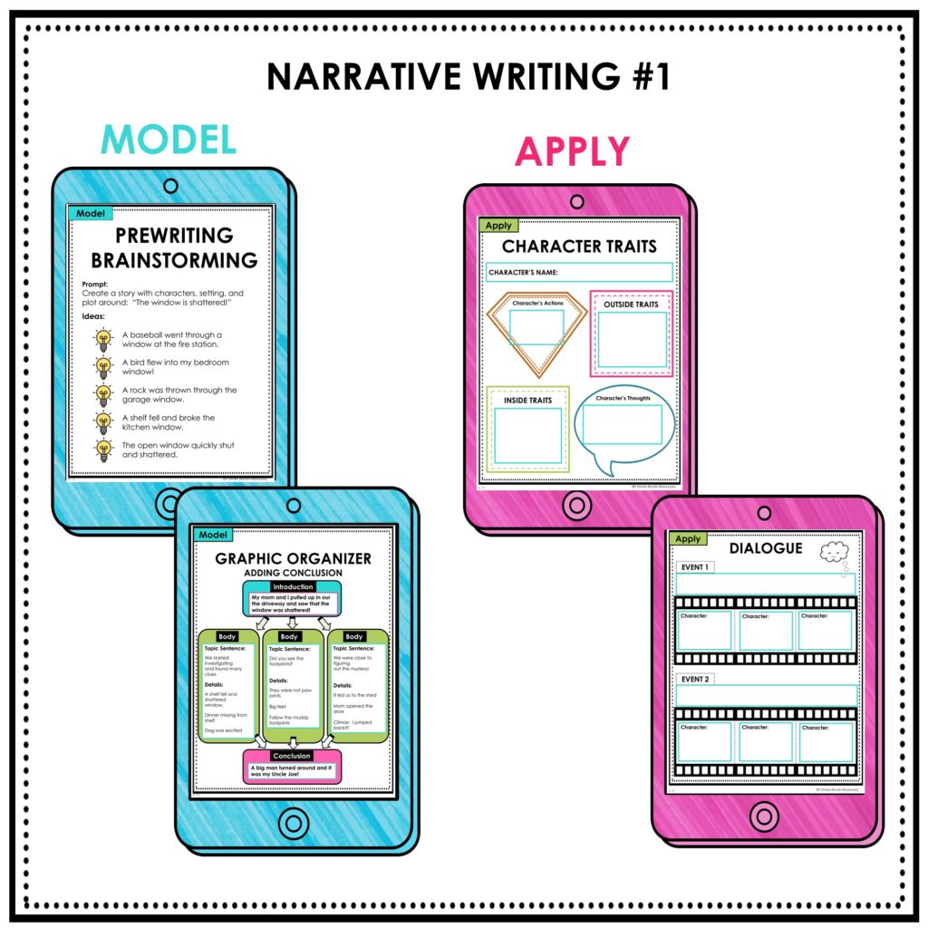 STEP-BY-STEP WRITING® Program for GOOGLE and POWERPOINT - Rockin Resources