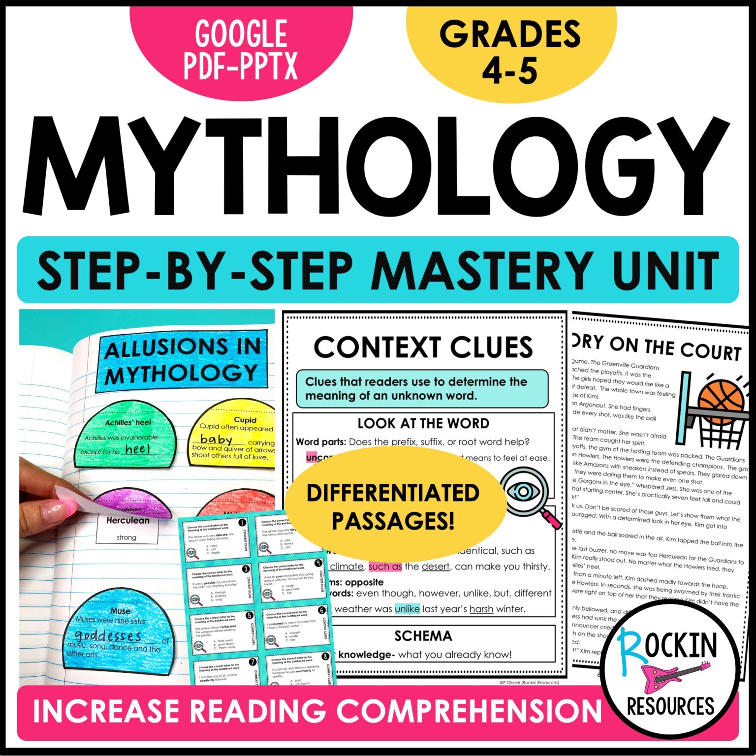 Mythology Unit | Context Clues | Mythology Allusions | CCSS RL.4.4 ...