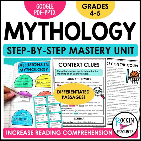 MYTHOLOGY UNIT | MYTH PASSAGES | CONTEXT CLUES | RL. 4.4 | BUNDLE ...