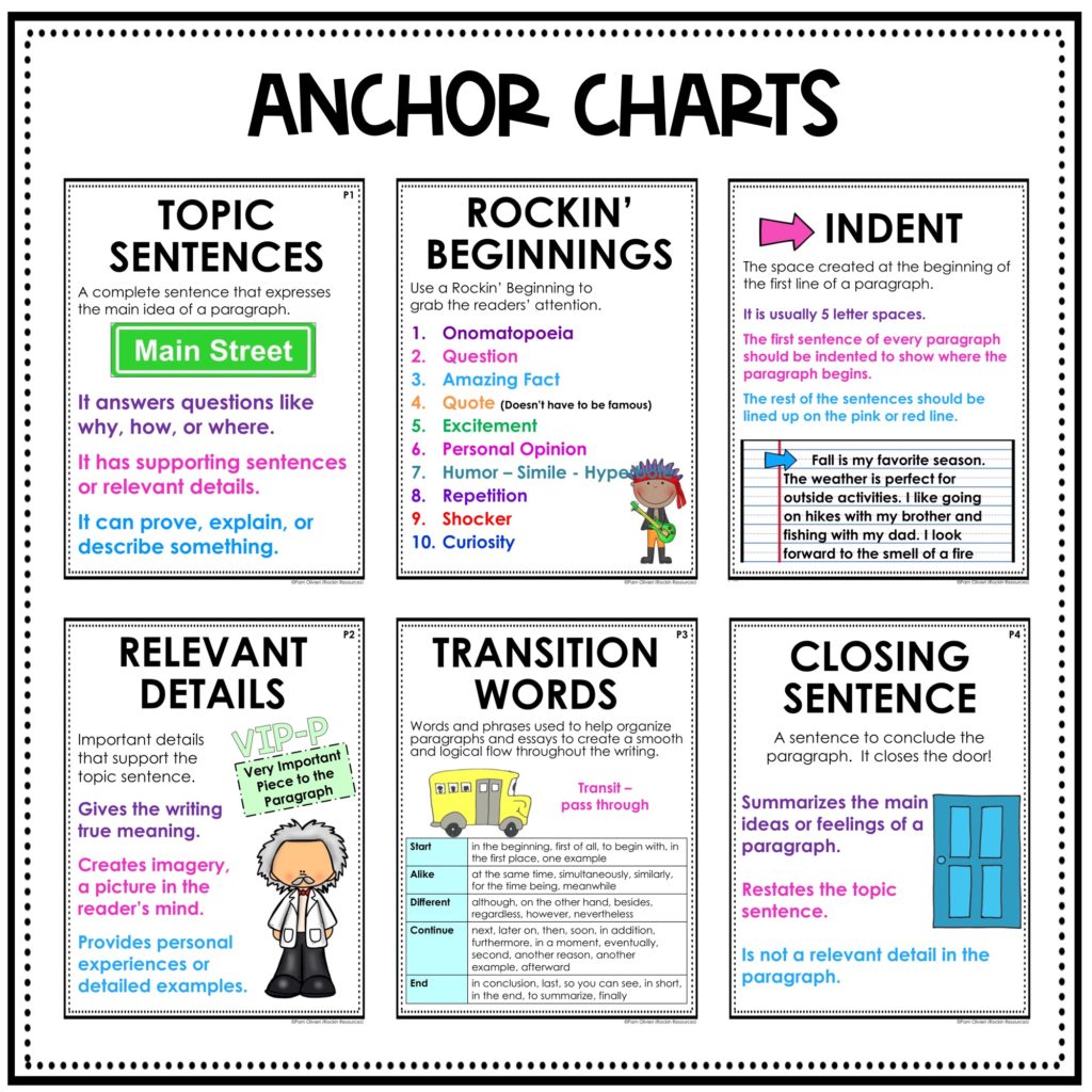 Step-by-Step Paragraph Writing - Rockin Resources