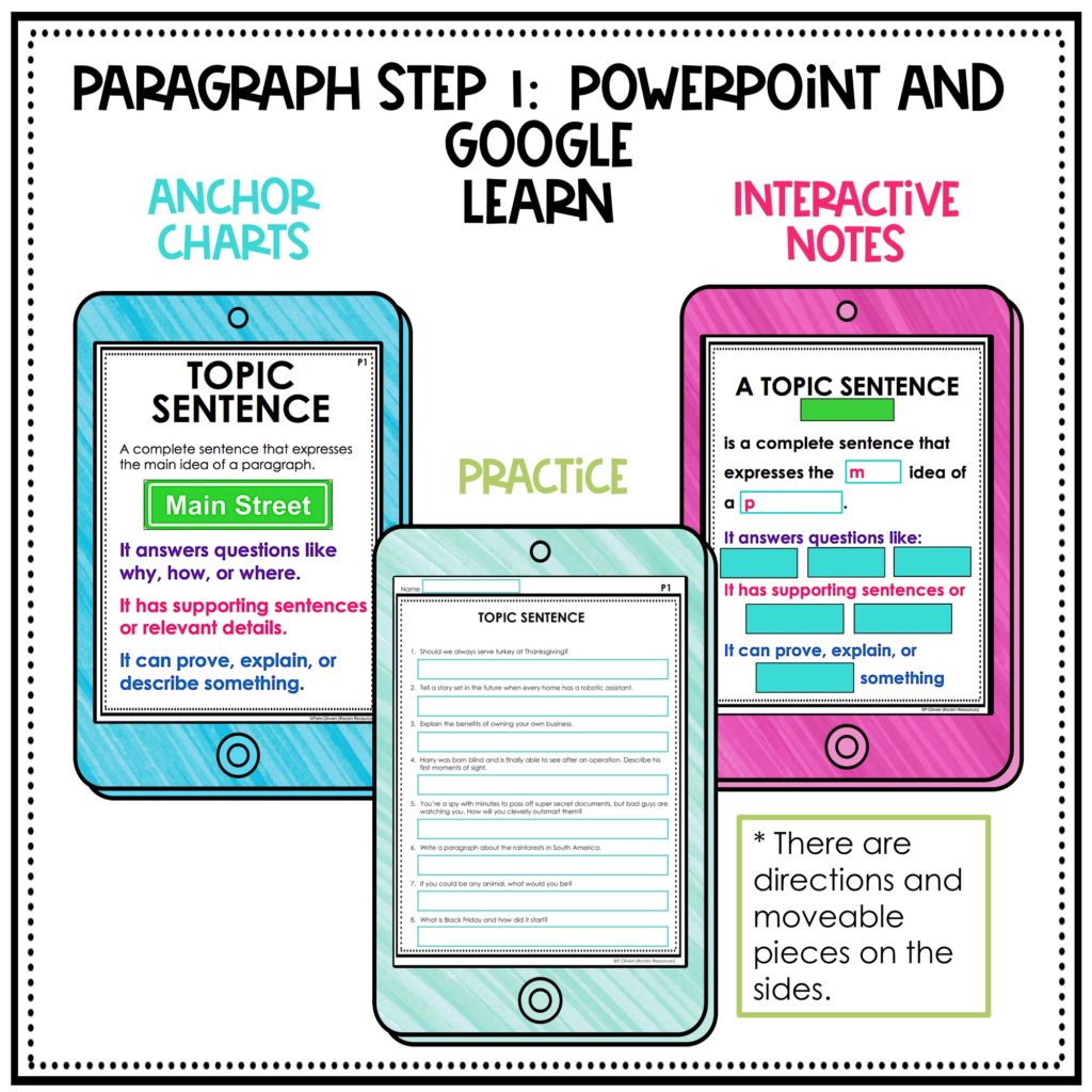 Sentence Structure and Paragraph Writing for Middle School | GOOGLE ...