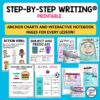 Primary Step-by-Step Writing® Grades 1-3 - Rockin Resources