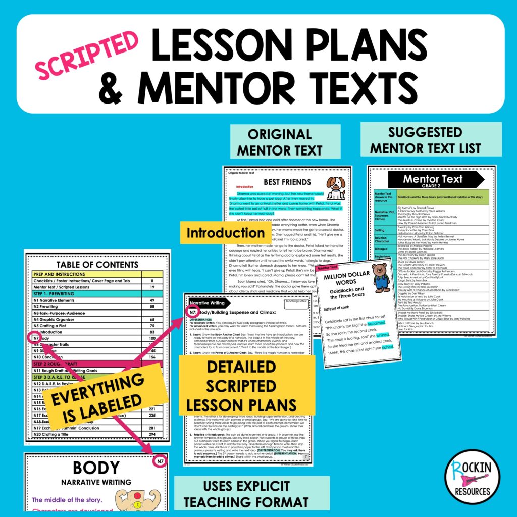 Primary Step-by-Step Writing® Grades 1-3 - Rockin Resources