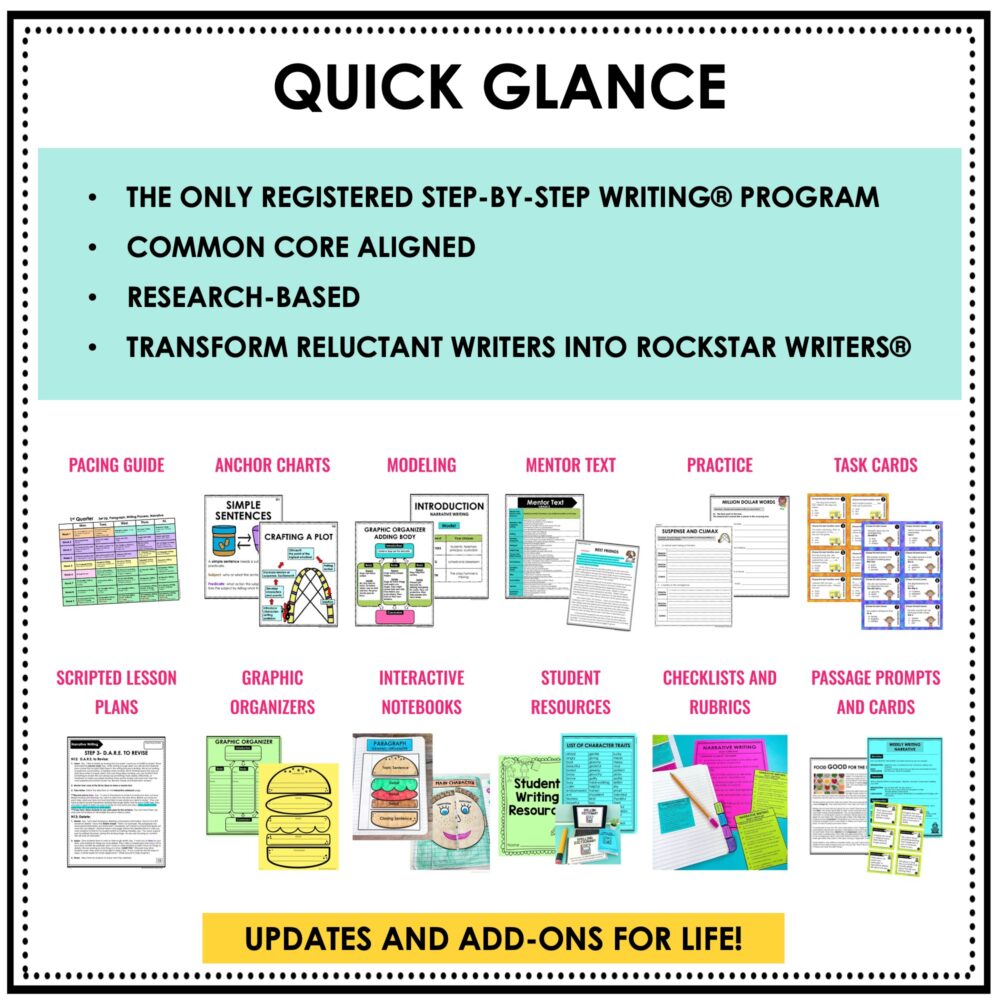 Primary Step-by-Step Writing® Grades 1-3 - Rockin Resources