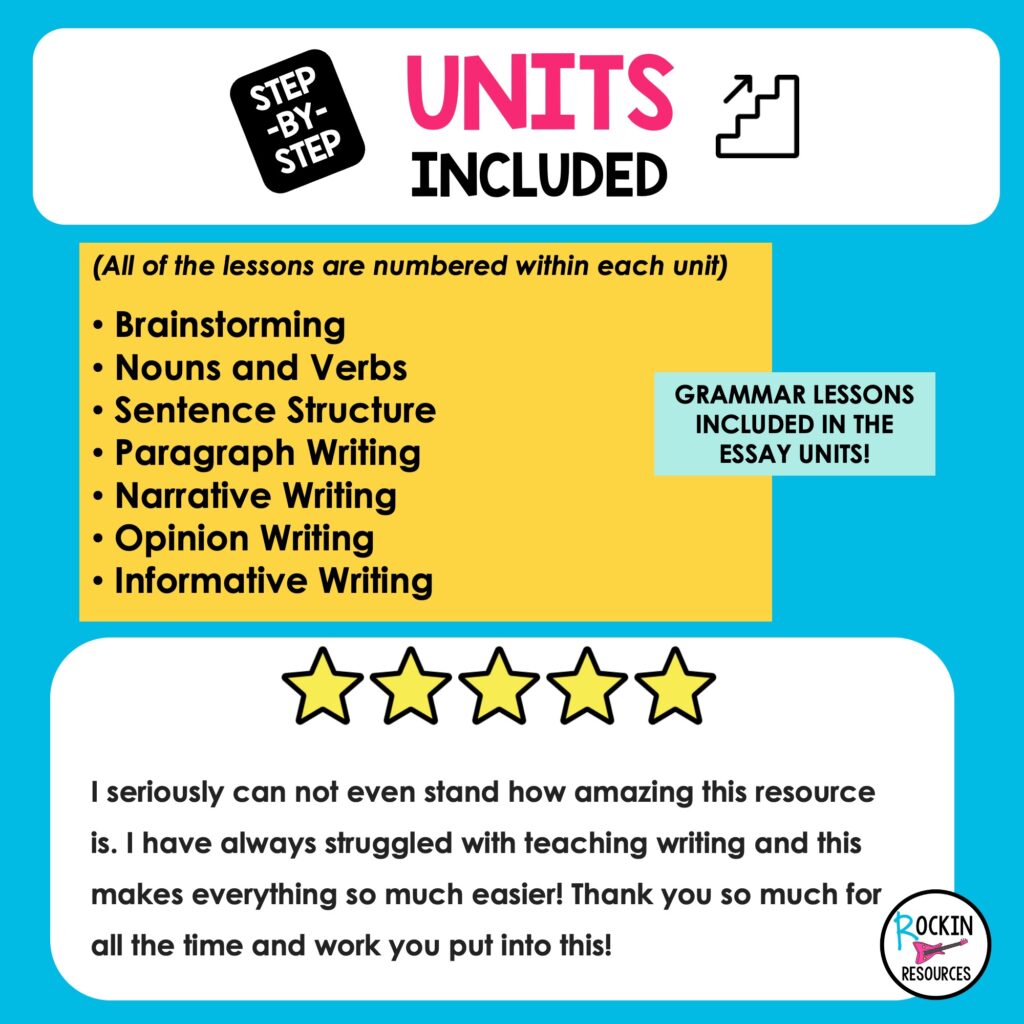 Primary Step-by-Step Writing® Grades 1-3 - Rockin Resources