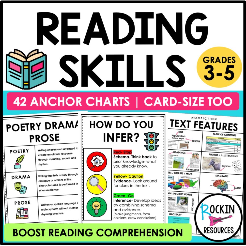Reading Anchor Charts, Reading Comprehension Charts, Reading Skills ...