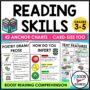 Reading Anchor Charts, Reading Comprehension Charts, Reading Skills ...