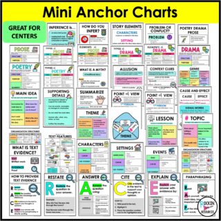 Reading Anchor Charts, Reading Comprehension Charts, Reading Skills ...