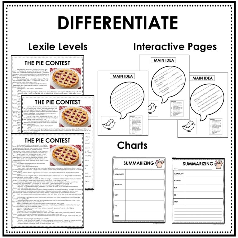 Reading Skills Bundle for Reading Comprehension - Rockin Resources