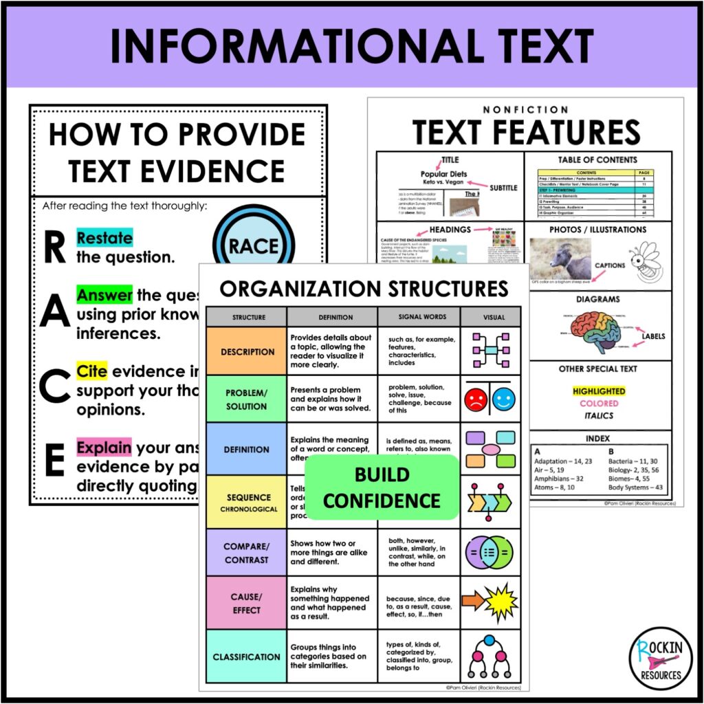 Reading Anchor Charts, Reading Comprehension Charts, Reading Skills ...