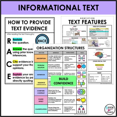 Reading Anchor Charts, Reading Comprehension Charts, Reading Skills ...