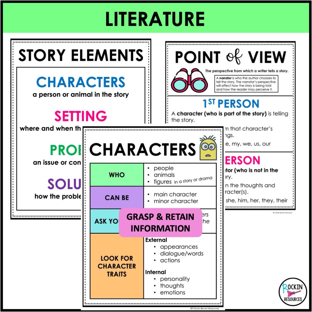Reading Anchor Charts, Reading Comprehension Charts, Reading Skills ...