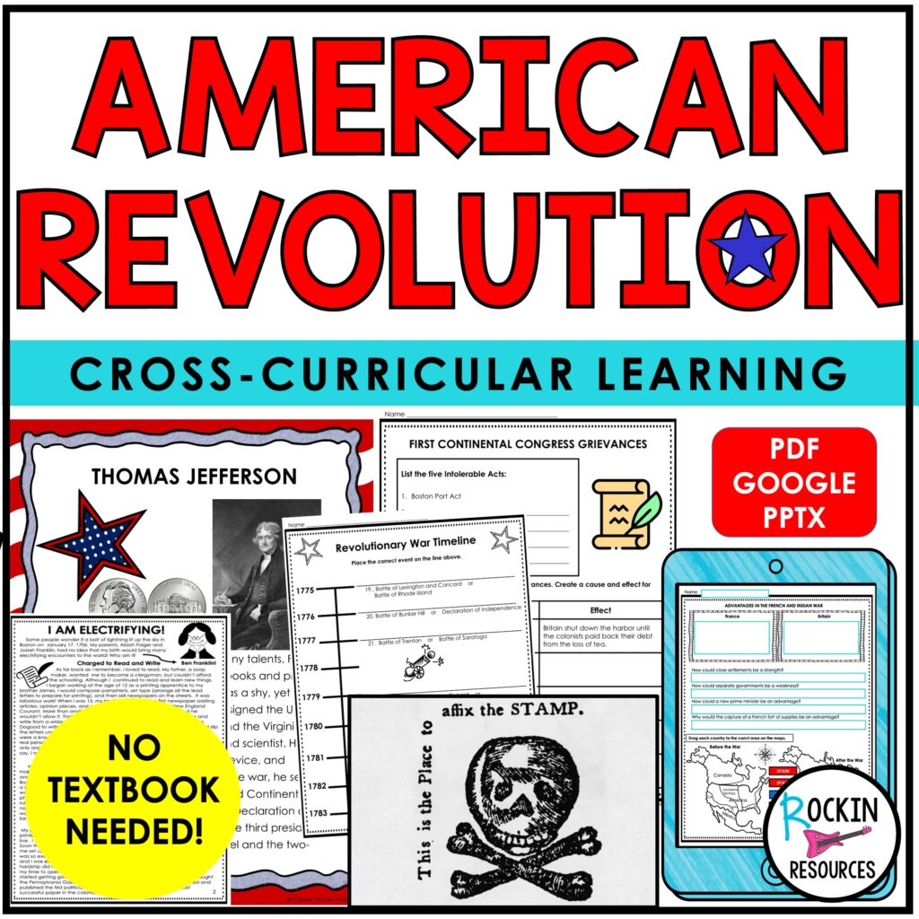 American Revolution | Revolutionary War | U.S. History Causes of War ...