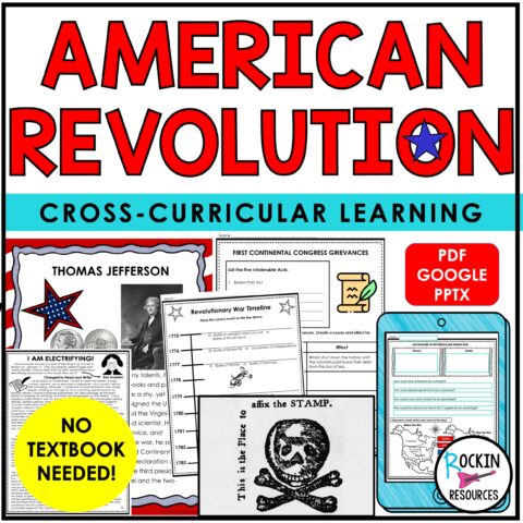 American Revolution | Revolutionary War | U.S. History Causes of War ...