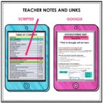Primary Digital Step-by-Step Writing® Grades 1-3 - Rockin Resources