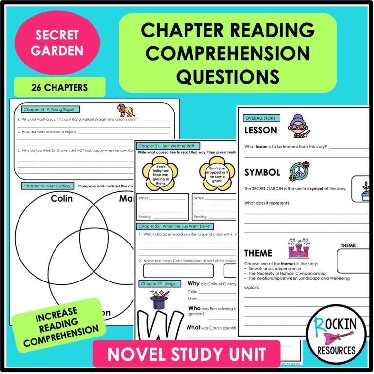 Secret Garden Novel Study | Digital and Print - Rockin Resources