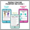 Sentence Structure and Paragraph Writing Google Version - Rockin Resources