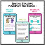 Sentence Structure and Paragraph Writing Google Version - Rockin Resources