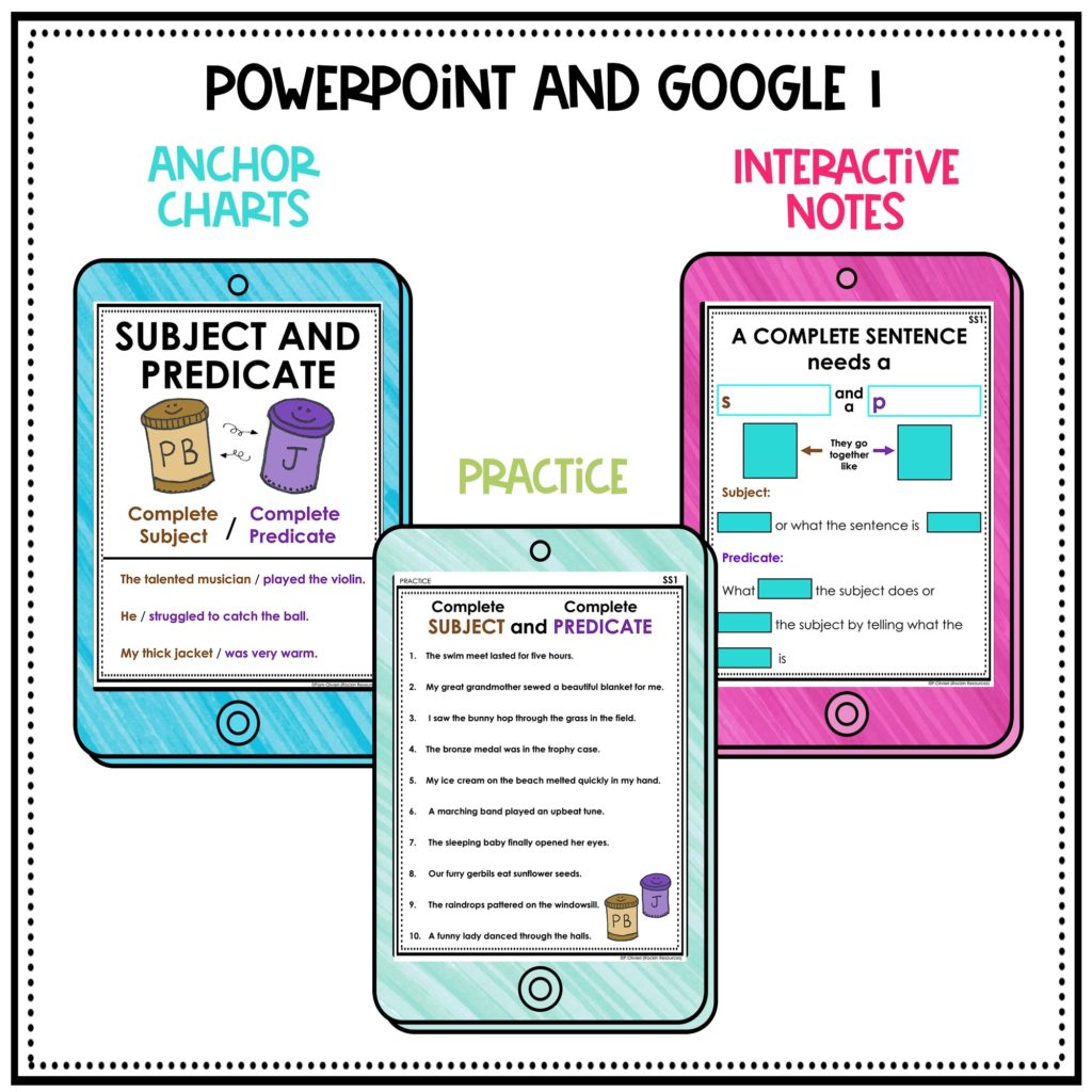 Sentence Structure GOOGLE Version - Rockin Resources