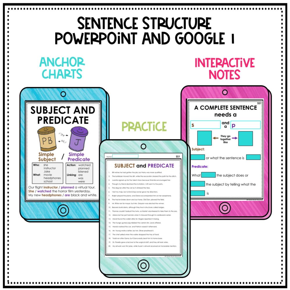 Sentence Structure and Paragraph Writing for Middle School | GOOGLE ...
