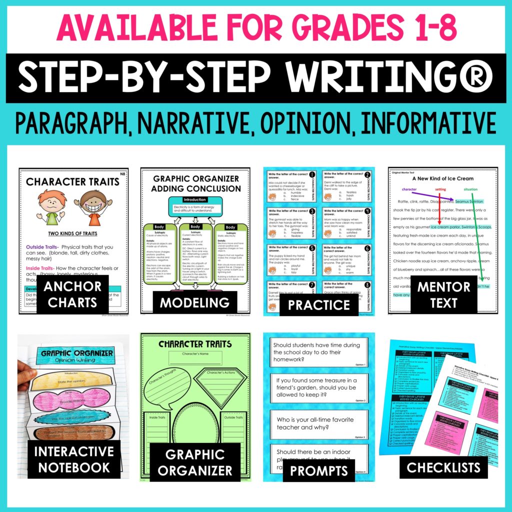 Writing Mini Lesson #3- Fragments - Rockin Resources