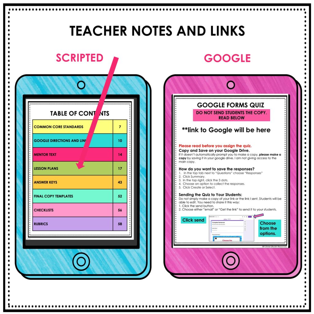 STEP-BY-STEP WRITING® Program for GOOGLE and POWERPOINT - Rockin Resources