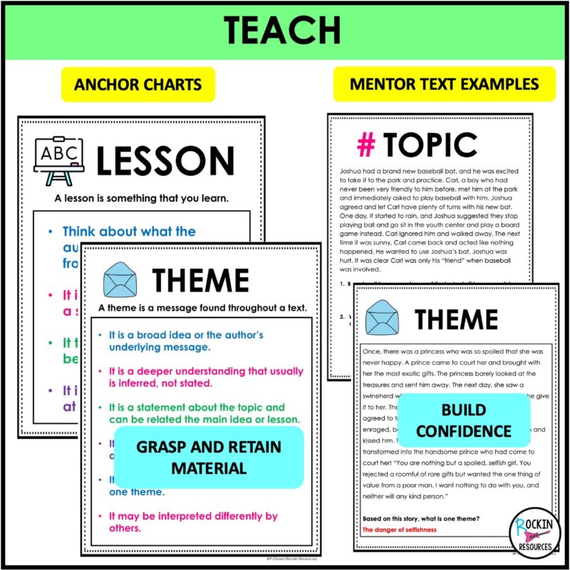 Step-by-Step Theme Unit - Rockin Resources