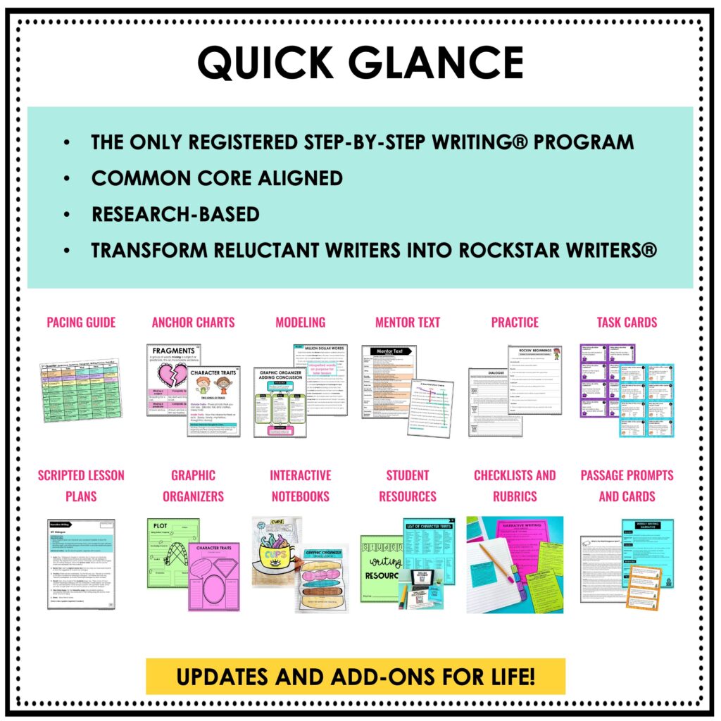 Upper Elementary STEP-BY-STEP WRITING® Grades 3-5 - Rockin Resources