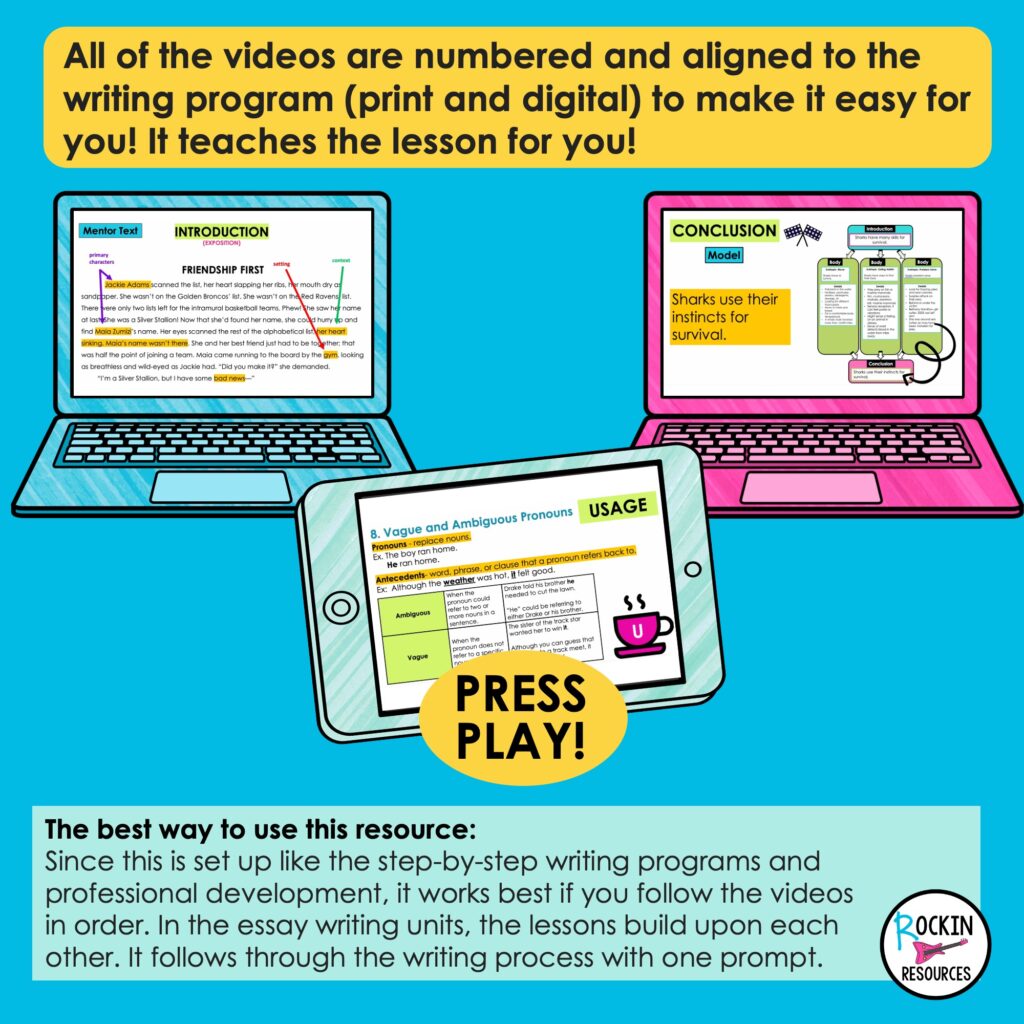 6TH GRADE STEP-BY-STEP WRITING® VIDEOS FOR PARAGRAPH AND ESSAY WRITING ...