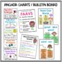 Word Choice Using Million Dollar Words- Editable! - Rockin Resources