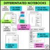 WRITING ANCHOR CHARTS AND INTERACTIVE WRITING NOTEBOOK, 3rd Grade 4th ...