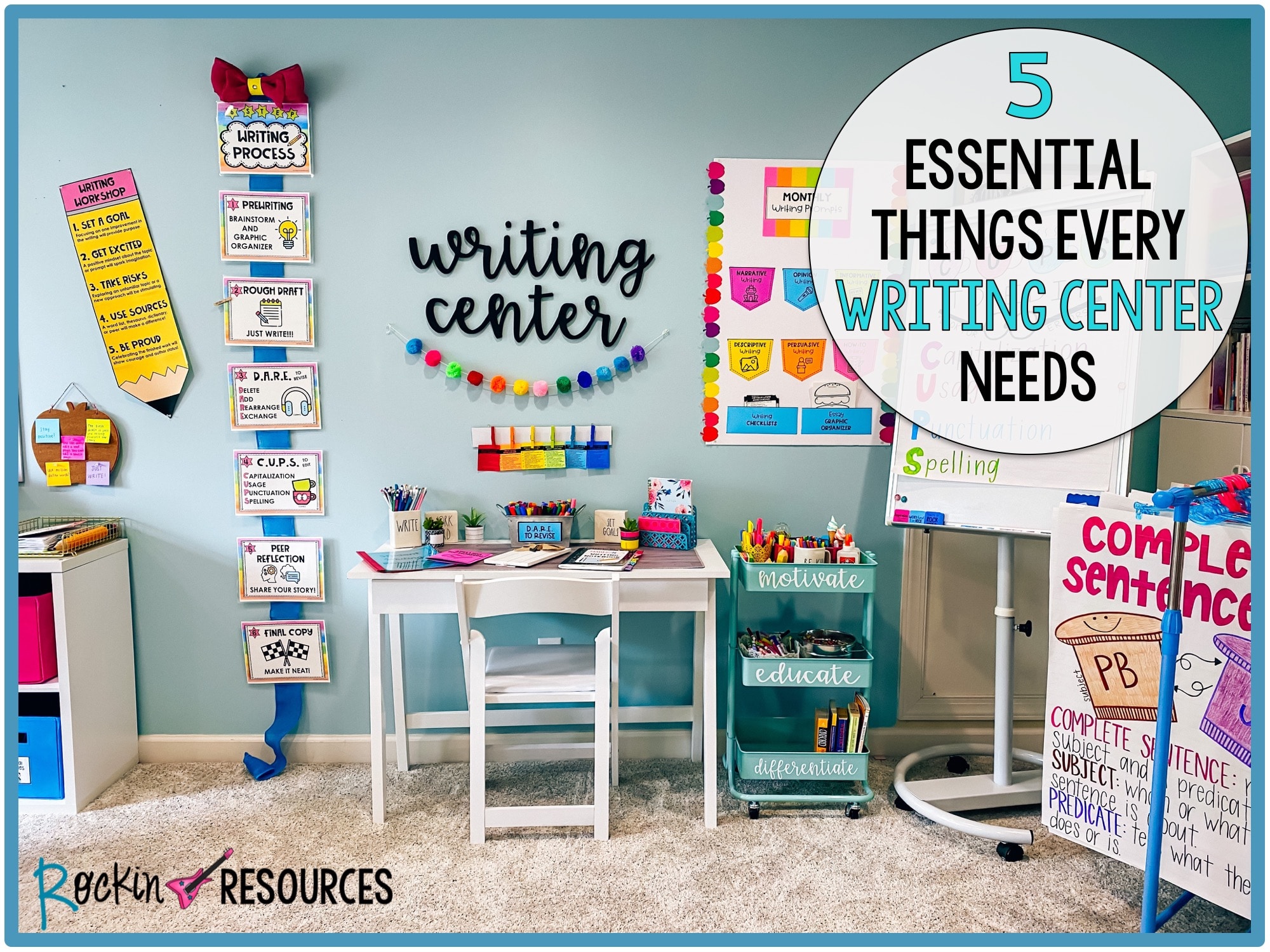 5 Essential Things Every Writing Center Needs - Rockin Resources