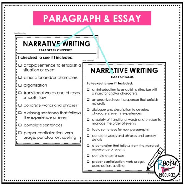 Writing Checklists EDITABLE! - Rockin Resources