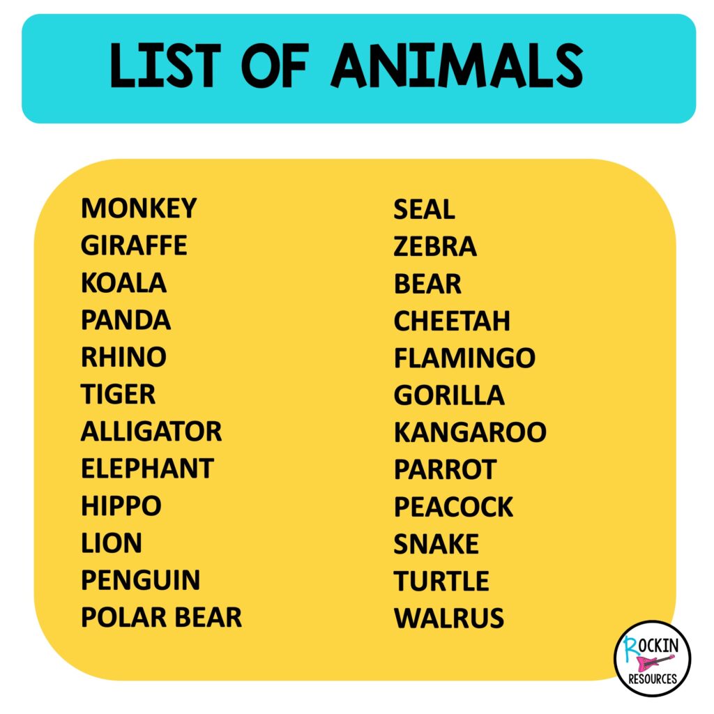 Primary Animal Research Report | Zoo Animal Research Project - Rockin ...